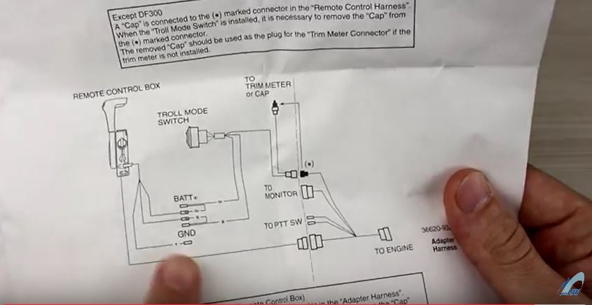 Les Forums: Suzuki Troll Mode (1/1)
